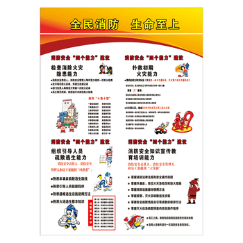 消防安全四个能力一畅两会建设宣传画挂图海报标语宣传栏墙贴画 VCH63 消防四个能力 40x60cm  PVC塑料板