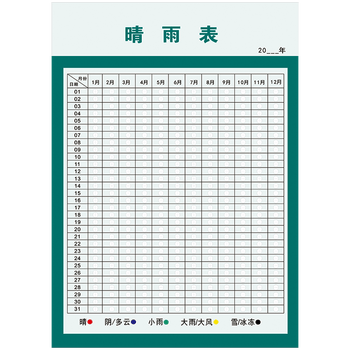 建筑公司施工工地新款晴雨表天气情况下雨晴天阴天公示栏记录表覆膜墙贴纸RDH RDH28 晴雨表 80*120cm  PP覆膜防水贴纸(配套小圆形即