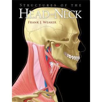Structures of the Head and Neck