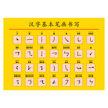 幼儿启蒙教育小学生汉字基本笔画书写宣传画汉字笔顺名称表墙贴纸 SCD06-汉字基本笔画书写 50*70cm  防水艺术布