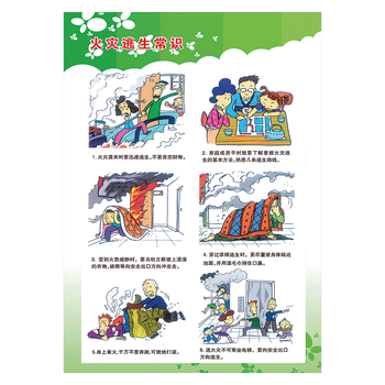 定制消防安全宣传画挂图海报火灾逃生自救72字口诀消防墙贴画防水贴纸VCH VCH09 火灾逃生常识 40x60cm  PP覆膜贴纸