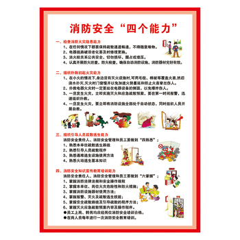 消防安全四个能力一畅两会建设宣传画挂图海报标语宣传栏墙贴画 VCH61 消防安全四个能力 50x70cm  PP覆膜贴纸