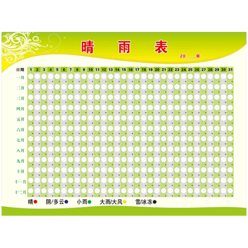 建筑公司施工工地新款晴雨表天气情况下雨晴天阴天公示栏记录表覆膜墙贴纸RDH RDH26 晴雨表 50*70cm  PP覆膜防水贴纸(配套小圆形即时
