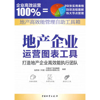 地产企业运营图表工具 中国房产信息集团,克而瑞(中国)信息技术有
