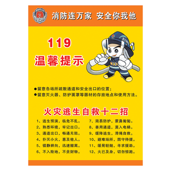 定制消防安全宣传画挂图海报火灾逃生自救72字口诀消防墙贴画防水贴纸VCH VEH01 消防安全 40x60cm  PP覆膜贴纸