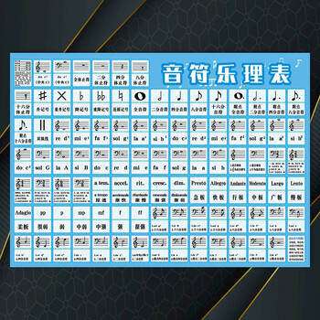 音符乐理表音乐教室布置挂图符号常识宣传画海报五线谱简谱知识墙贴画大谱表与钢琴键盘对照表贴纸SCD SCD10-01 音符乐理表 80*60厘米  PP覆膜贴纸
