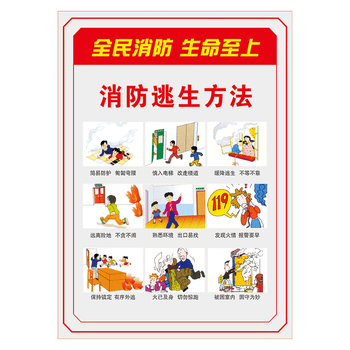 企业消防十条知识宣传画挂图单位消防安全常识宣传栏展板墙贴画防水贴纸VCH VCH28 消防逃生方法 100*70厘米 覆膜防水PP贴纸