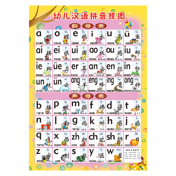 韵母表声母表汉拼知识宣传画幼儿早教汉语拼音挂图墙贴画文化贴纸SCM SCM21 幼儿汉语拼音 40x60cm  PP覆膜贴纸