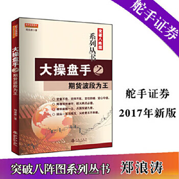 关键K线五域标志K线