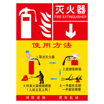 灭火器放置点标志标识牌消防使用方法四个能力指示箭头标示贴TEP TEP48 灭火器 30x20cm  PVC塑料板