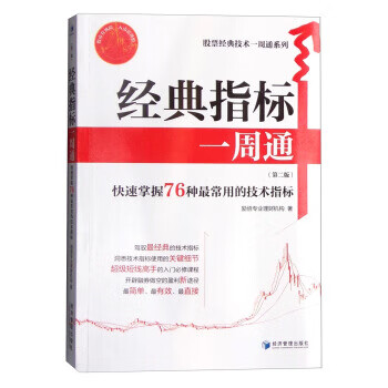 经典指标一周通