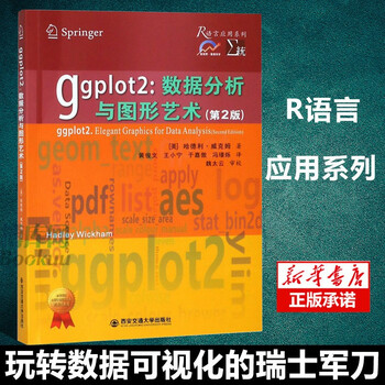 ggplot2--数据分析与图形艺术(第2版)/R语言应用系列