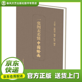 【自营京送 新华图书籍】一张图表看懂中国绘画 王志军,张明慧,陈虎,制表 著 中华书局