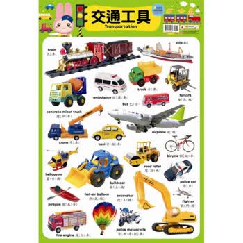 现货正版 忍者兔学习挂图：交通工具 17 幼福编辑部 幼福 进口原版