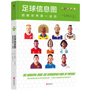 足球信息图:图解世界运动