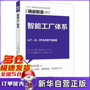 智能工厂体系(图解精益制造)