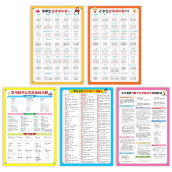 正版 小学生学习挂图 全套5张 教学大纲编写 常用数学公式小学英语知识点文学常识100条古诗词80首 小学习学习习惯挂图