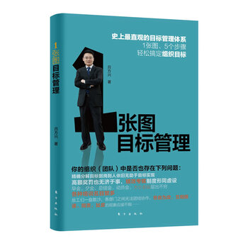 1张图目标管理 吕方兴