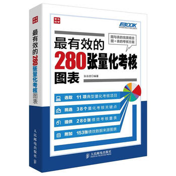 的280张量化考核图表 孙宗虎 编著【正版书】