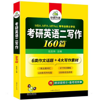 2023考研英语二写作