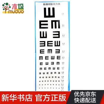 标准对数视力表
