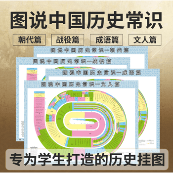 图说中国历史常识朝代篇战役篇成语篇文人篇豪华4张纸筒包装 文人篇