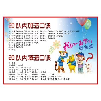 小学生数学挂图海报宣传画二十20以内加减法口诀表防水艺术布墙贴画背胶贴纸SCM68 覆膜防水PP贴纸 120*80厘米