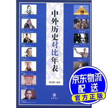 中外历史对比年表（平装）