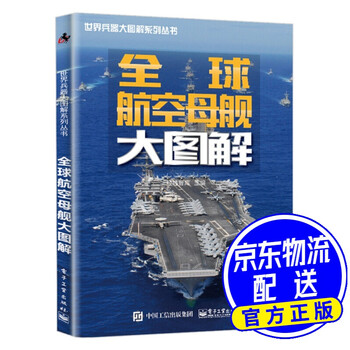 全球航空母舰大图解