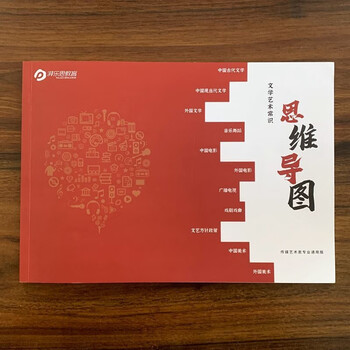 文学艺术常识思维导图湃乐思教育传媒艺术类专业通用版艺考中国古代文学现当代文学电影广播电视戏剧戏曲文艺方针政策重点梳理