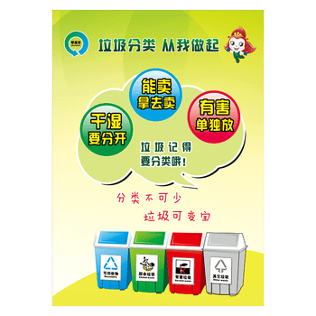 生活垃圾分类投放指南宣传画环境保护从我做起海报挂图环保贴画覆膜防水贴纸TMP31 TMP31-01 垃圾分类从我做起 60*40厘米 覆膜防水PP贴纸