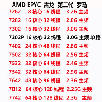 AMD EPYC 7601 7282 7402 7532 7K62 7542 7642 7B12 7 EPYC 7601 32核64线程 2 ...