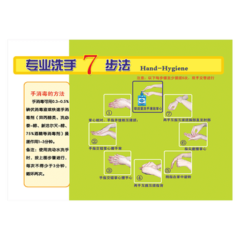 标准洗手方法步骤图标示贴宣传画挂图专业7步洗手法七步洗手法防水贴纸TXH TXH05 专业洗手七步法 70*50厘米 覆膜防水PP贴纸