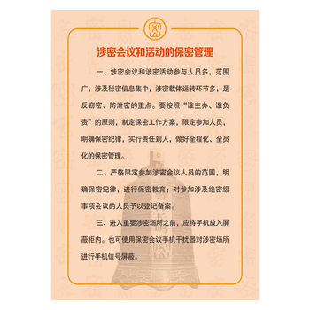 保密安全海报挂图制度牌宣传画保密行为展板墙贴画贴纸NAH50 NAH50-05 涉密会议和活动的保密管理 80*60厘米 覆膜防水PP贴纸