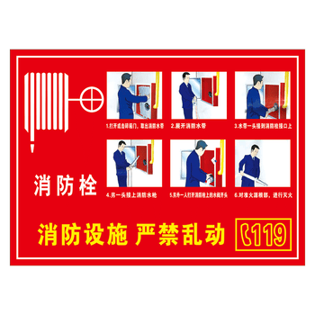 小区物业管理消防安全标志牌标识牌消防标示贴提示牌TEP88 TEP88-03 消防栓使用方法 40*30厘米 覆膜防水PP贴纸
