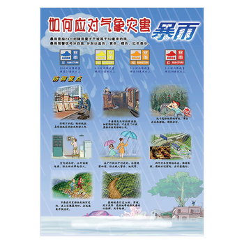 自然灾害的认知与应急宣传画挂图海报如何应对气象灾害科普知识宣传栏墙贴画KPH KPH09 暴雨 80*60厘米 覆膜防水PP贴纸
