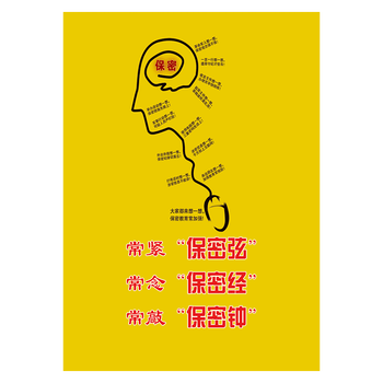 安全教育宣传画挂图海报保密标语秘密泄密责任心宣传栏展板墙贴画NAH31 NAH31-01 保密标语 100*70厘米 覆膜防水PP贴纸