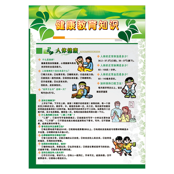 健康教育知识宣传画挂图海报学校社区健康宣传栏墙贴画户外覆膜防水贴纸WSH63 WSH63-01 人体健康 70*50厘米 覆膜防水PP贴纸