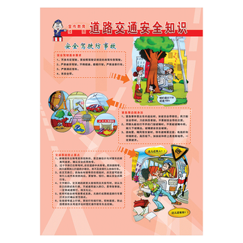 道路交通安全知识宣传画海报宣传教育顺口溜挂图宣传栏展板墙贴画覆膜贴纸JTC JTC07 安全驾驶防事故 40*30厘米 覆膜防水PP贴纸