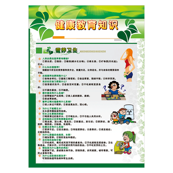 健康教育知识宣传画挂图海报学校社区健康宣传栏墙贴画户外覆膜防水贴纸WSH63 WSH63-02 营养卫生 60*40厘米 覆膜防水PP贴纸