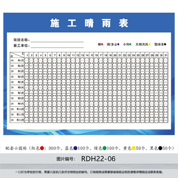 建筑施工工地制度牌新款施工晴雨表天气情况记录表提示牌墙贴画防水自粘贴纸 RDH22-06 晴雨表 100*70厘米(配套5种颜色小圆形即时贴)