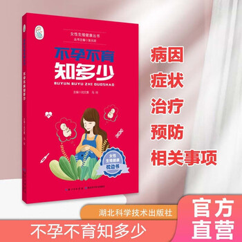 不孕不育知多少