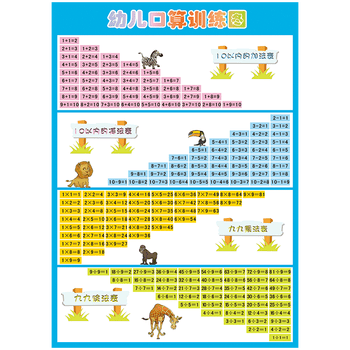幼儿口算训练图海报挂图宣传画贴纸加减乘除法口诀表墙贴画文化贴纸SCM70 覆膜防水PP贴纸 100*70厘米