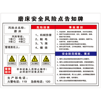安全风险点告知牌 岗位风险点告知卡配电房配电室工厂车间仓库标志标示提示标识警示牌贴定制NIH41 NIH41-08 磨床安全风险点告知牌 40*30厘米 PVC塑料板