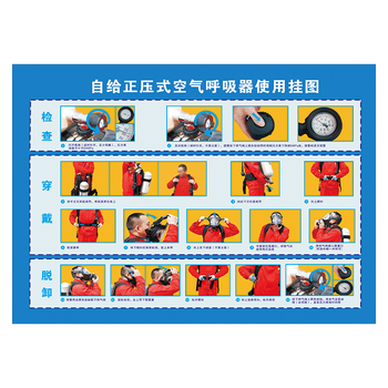 消防器材使用知识挂图海报消火栓消防栓灭火器的使用方法消防箱示意图墙贴画VEH VEH21 自给正压式空气呼吸使用 70*50厘米 覆膜防水PP贴纸