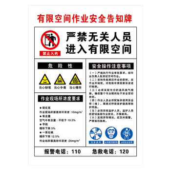 有限空间作业安全告知牌 密闭受限有限空间风险警告警示牌标志标识牌提示指示标示牌定制NIH24 NIH24-01 有限空间作业安全告知牌 60*40厘米 PVC塑料板