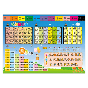 汉语拼音知识基础常识挂图幼儿拼音字母表规范小学生教学挂画学习图片墙贴纸SCM SCY31 汉语拼音表 50*70cm  防水油画布