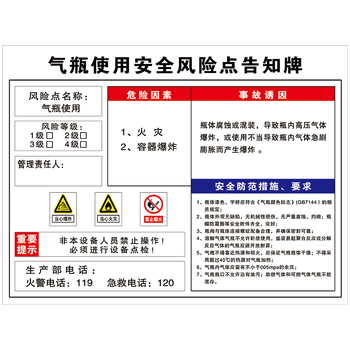 安全风险点告知牌 岗位风险点告知卡配电房配电室工厂车间仓库标志标示提示标识警示牌贴定制NIH41 NIH41-23 气瓶使用安全风险点告知牌 40*30厘米 PVC塑料板