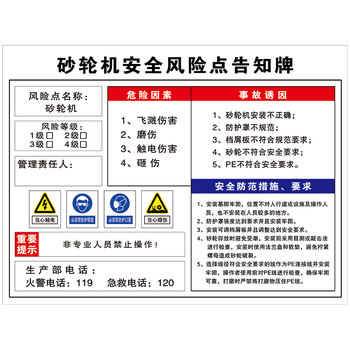 安全风险点告知牌 岗位风险点告知卡配电房配电室工厂车间仓库标志标示提示标识警示牌贴定制NIH41 NIH41-13 砂轮机安全风险点告知牌 40*30厘米 PVC塑料板