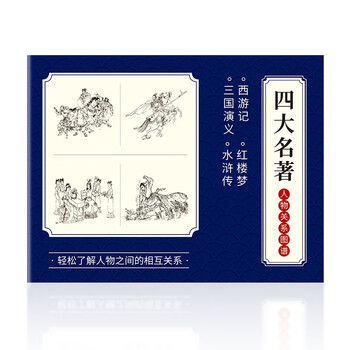 四大名著人物关系图